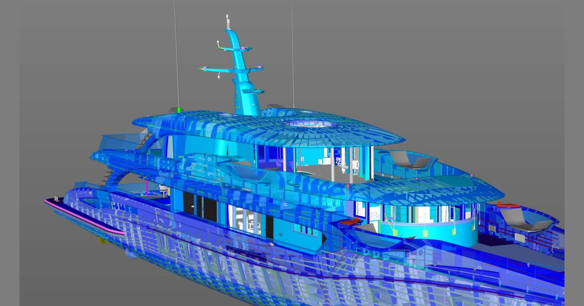 Tools & methods | Royal Huisman